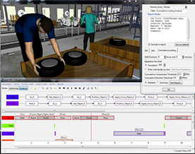 Human Simulation and Ergonomics: Siemens PLM Software