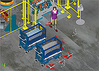 Human Simulation and Ergonomics: Siemens PLM Software