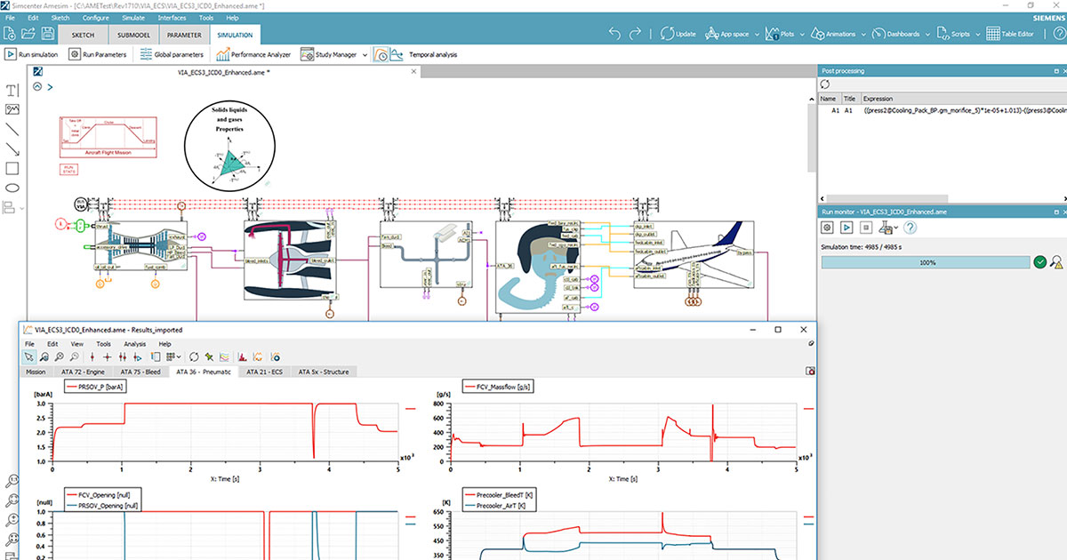 Optimalizace řídicích systémů klimatizace | Siemens Software