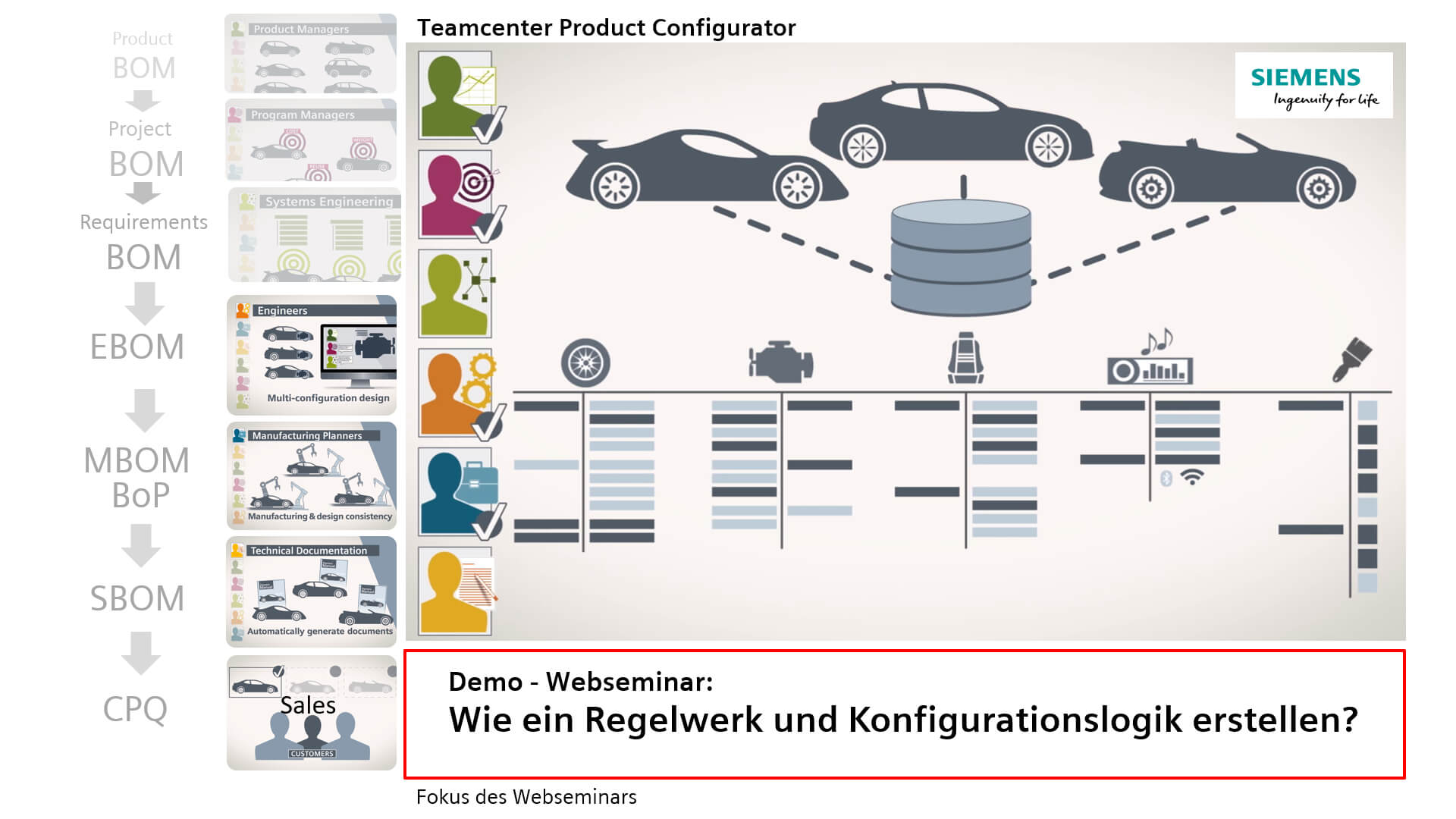 Teamcenter Product Configurator | Siemens Software
