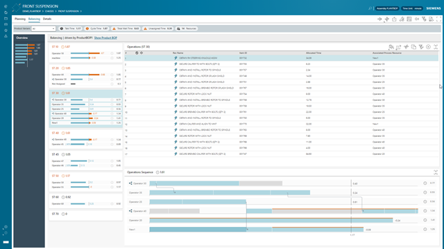 Manufacturing Process Planning | Siemens Software