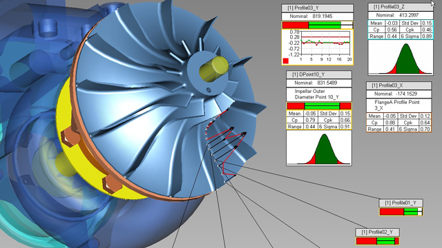 Build Quality | Siemens Software