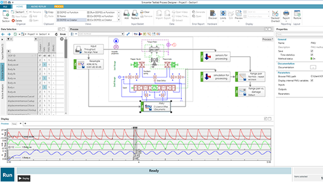 Model based system testing | Siemens Software