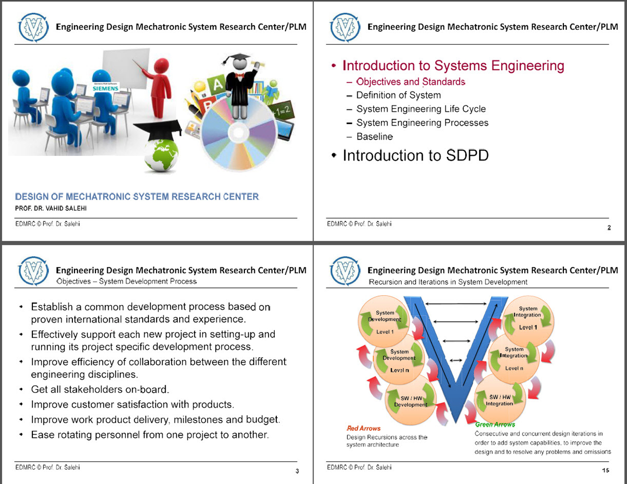 Engineering Product Development Process