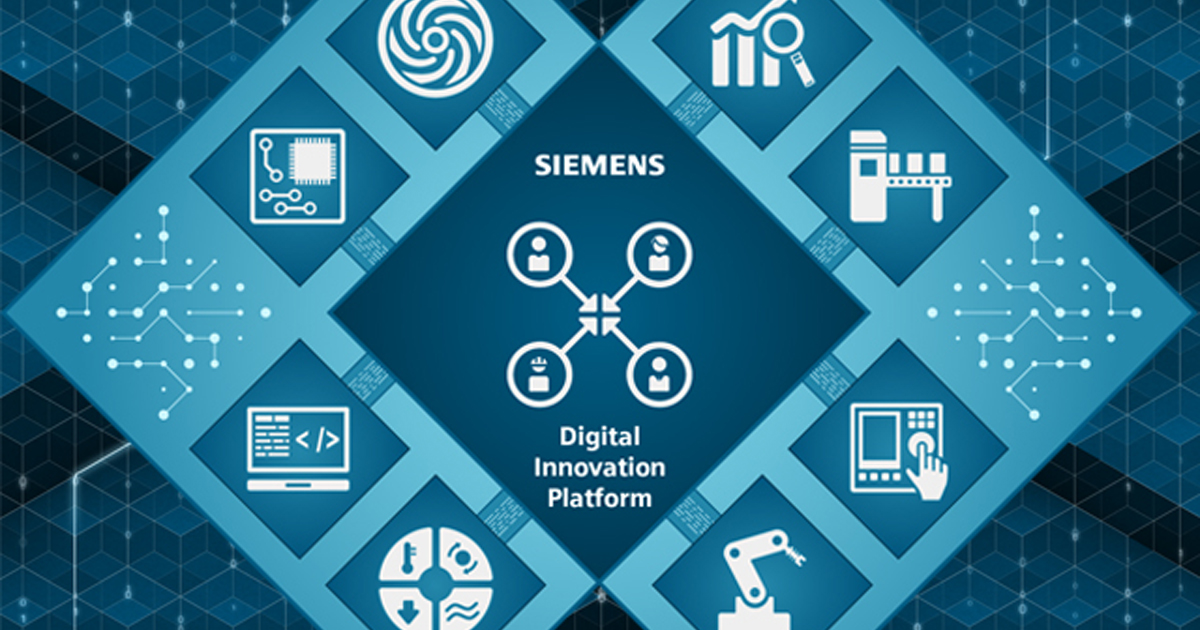 Products for Digital Innovation | Siemens Software