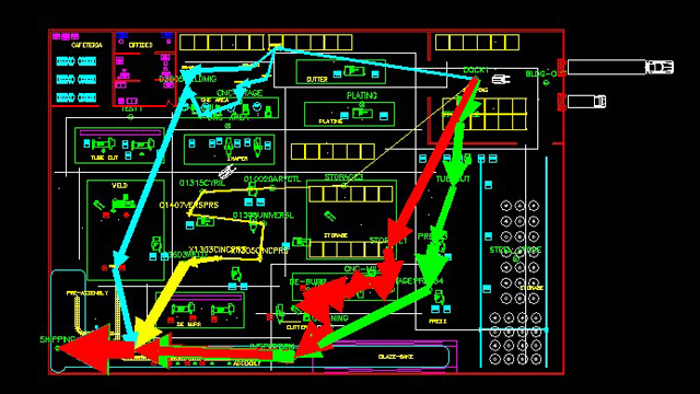 Optimización de flujos de materiales | Siemens Software