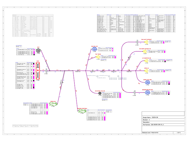 what-is-wire-harness-design-wiring-diagram-and-schematics