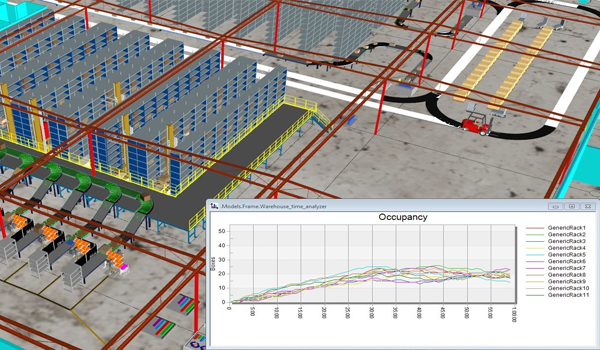 Plant Simulation Trial | Siemens Digital Industries Software Plant Simulation Trial | Siemens Digital Industries Software