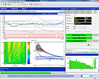 LMS Test.Lab 15 版: Siemens PLM Software